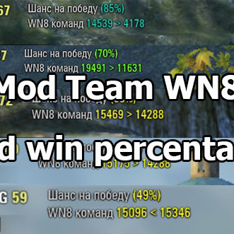 Mod Team WN8 and win percentage (without XVM) for WOT 2.0.1.1